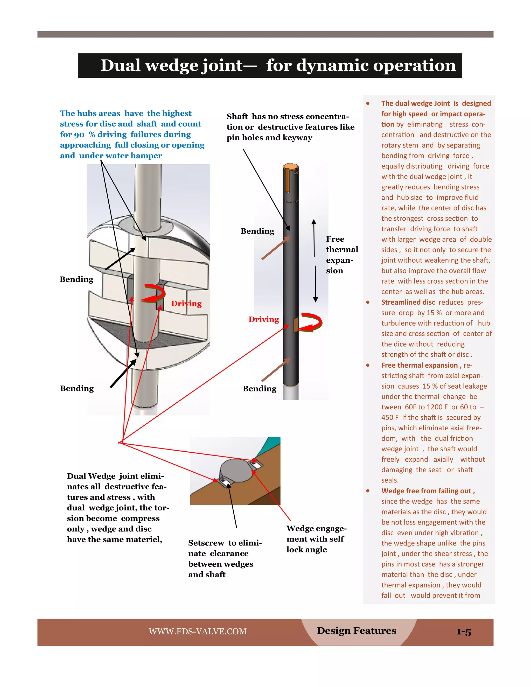 Cryogenic rotary valve | PDF