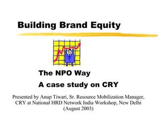 NPO Branding | PPT