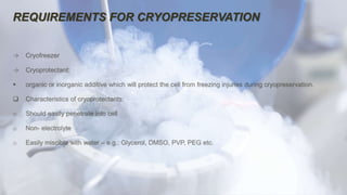 Cryo | PPT