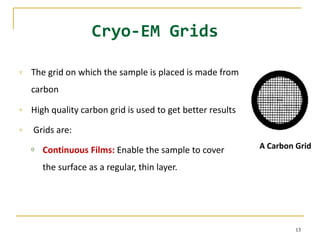 Cryo electron microscopy | PPTX