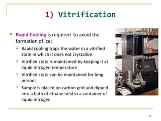 Cryo electron microscopy | PPT