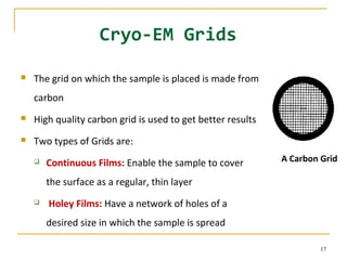 Cryo electron microscopy | PPT