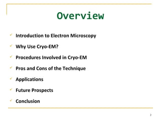 Cryo electron microscopy | PPT