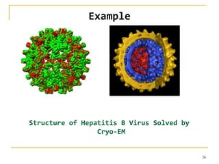 Cryo electron microscopy | PPT