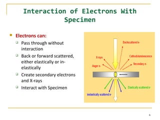 Cryo electron microscopy | PPT