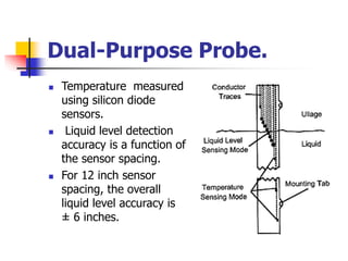 Cryo-Tracker Level Temperature and Mass Gauging Fluid Sensors.ppt ...