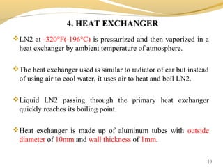 Cryocar | PPT | Chemistry | Science