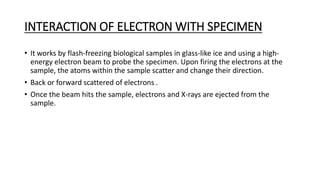CRYO ELECTRON MICROSCOPY.pptx