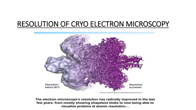 CRYO ELECTRON MICROSCOPY.pptx