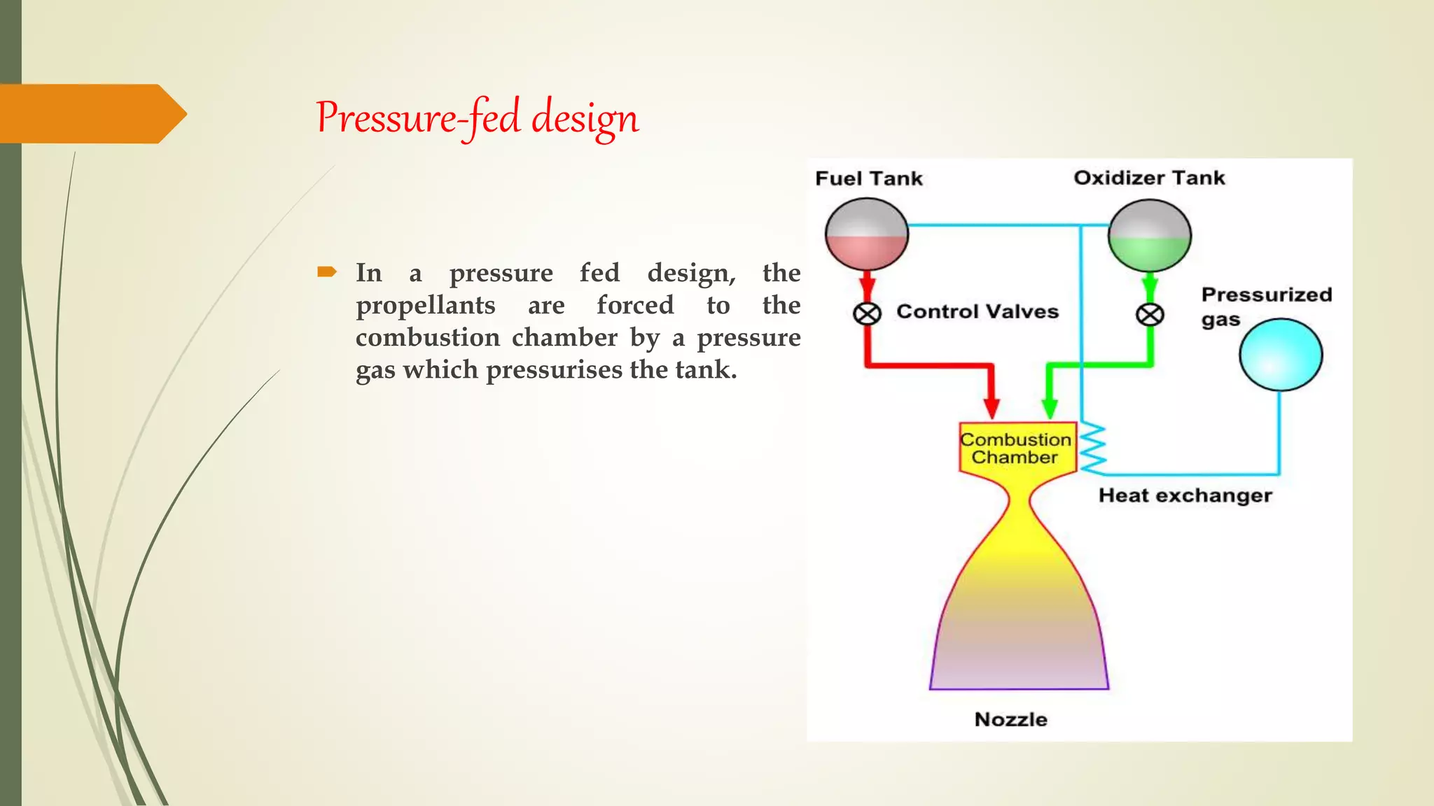 Cryogenic engine design | PPTX