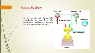 Cryogenic engine design | PPTX