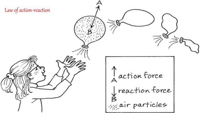 Cryogenic engine design | PPTX | Physics | Science