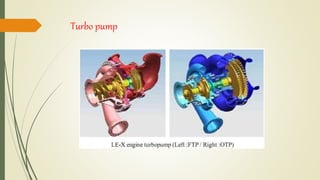Cryogenic engine design | PPTX