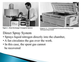 Cryogenic hardening | PPT