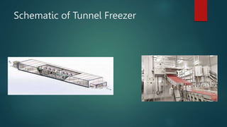 Cryogenic.pptx