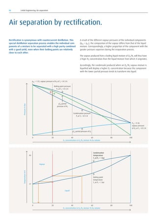 Cryogenic air separation brochure19 4353 tcm136-414865 | PDF