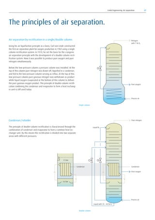 Cryogenic air separation brochure19 4353 tcm136-414865 | PDF