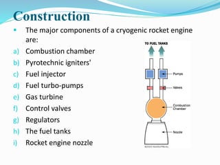 Cryogenic rocket engine | PPT
