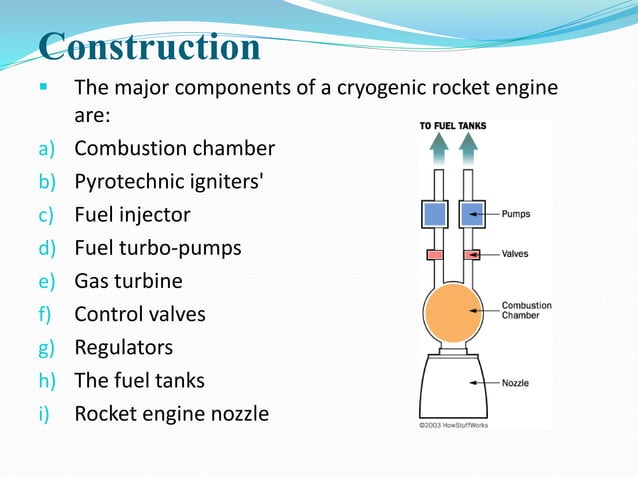 Cryogenic rocket engine | PPT