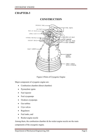Cryogenic engine | PDF