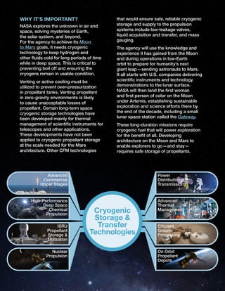 NASA CRYOGENIC FLUID MANAGEMENT CFM) is a term used to describe a suite ...