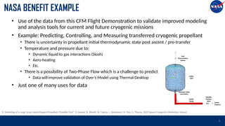 Cryogenic Fluid Management Flight Demonstration Summary- SpaceX 2020 ...