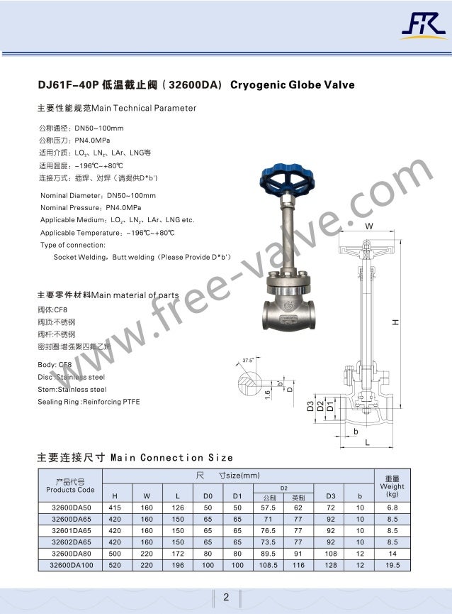 Cryogenic globe valve DJ61F-40P.pdf