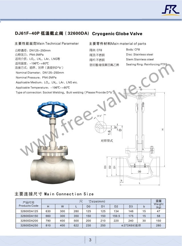 Cryogenic globe valve DJ61F-40P.pdf