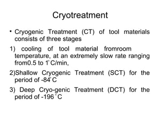 Cryogenic hardening | PPT
