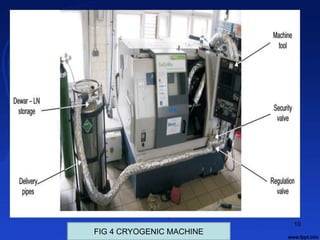 Cryogenic ppt | PPTX