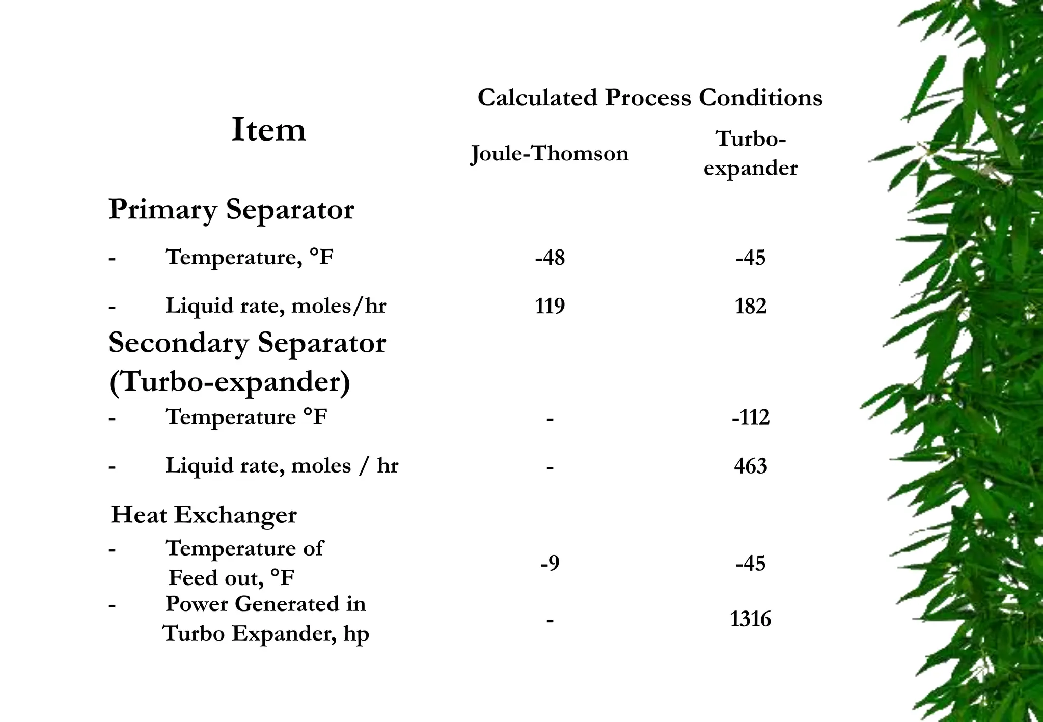 Cryogenic Process Principle.ppt