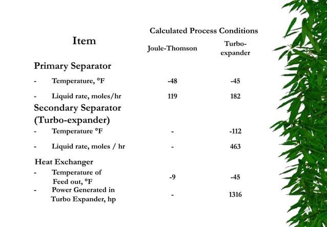 Cryogenic Process Principle.ppt