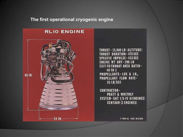 Cryogenic rocket engine | PPT