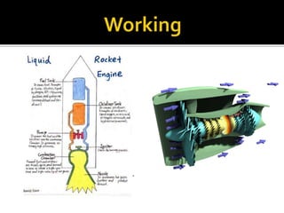 Cryogenic rocket engine | PPT