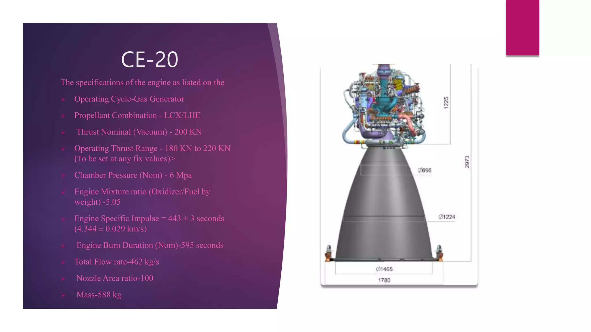 Cryogenic rocket engine.pptx