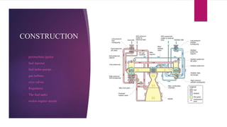 Cryogenic rocket engine.pptx