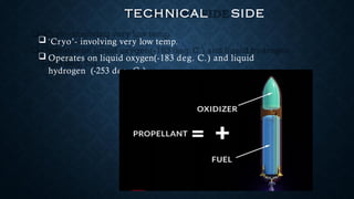 Cryogenic rocket engine and ISRO490.pptx