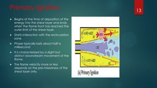 Cryogenic rocket engine | PPT