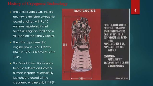 Cryogenic rocket engine | PPT