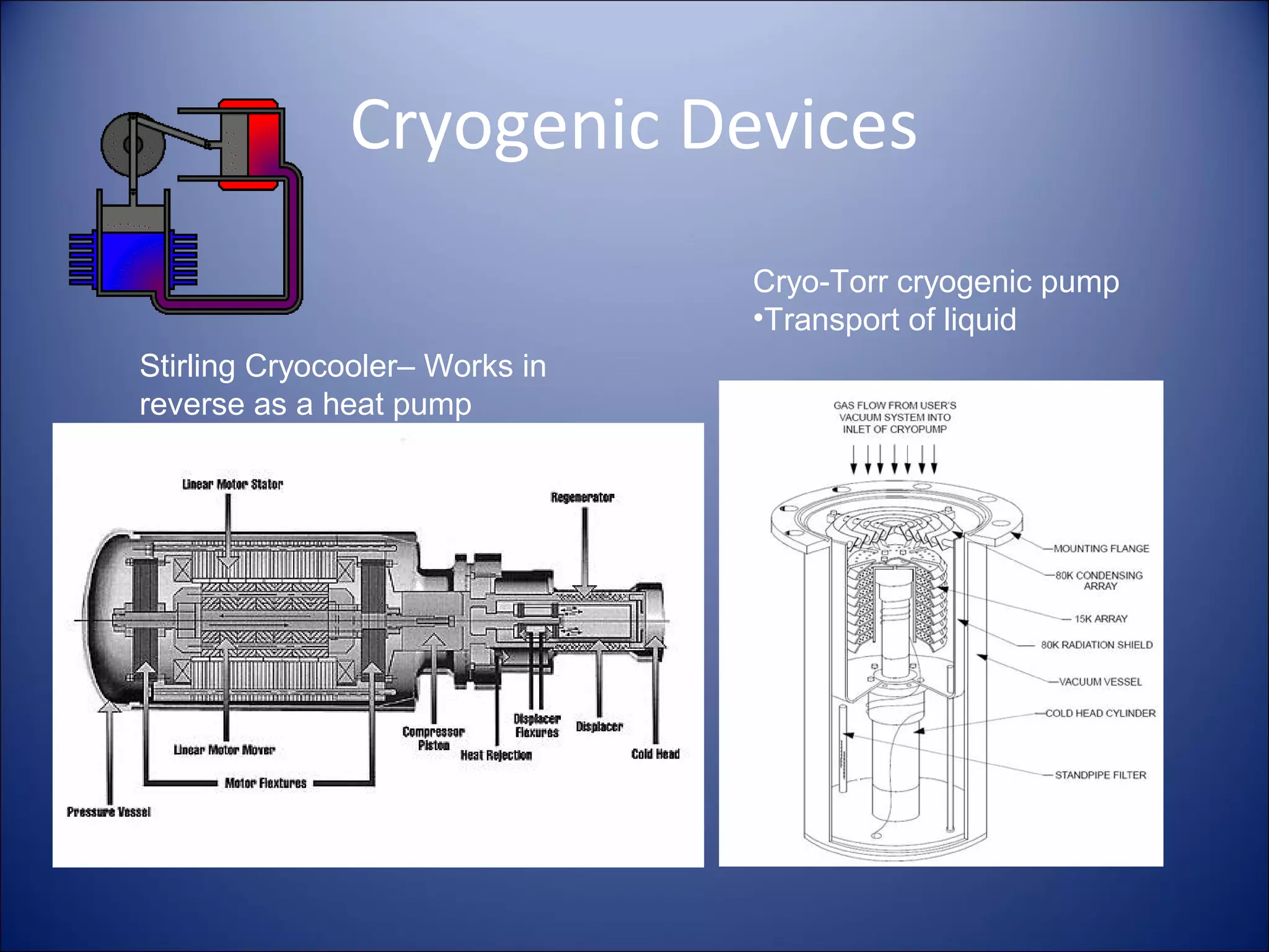 Cryogenics | PPT