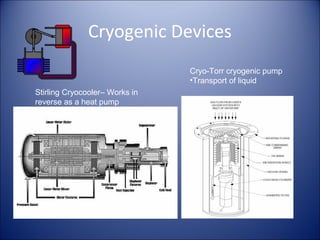 Cryogenics | PPT
