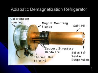 Cryogenics and its space applications | PPT