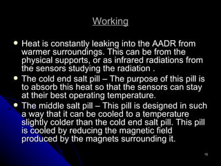 Cryogenics and its space applications | PPT