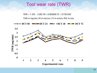 Cryogenic technique advance manufacturing.pptx
