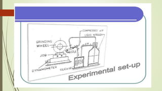 Cryogenic technology | PPTX