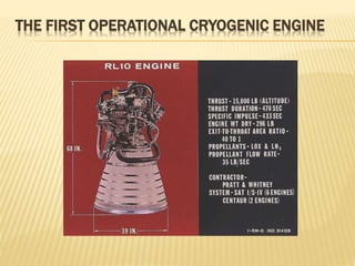 Cryogenic technology best ppt | PPTX