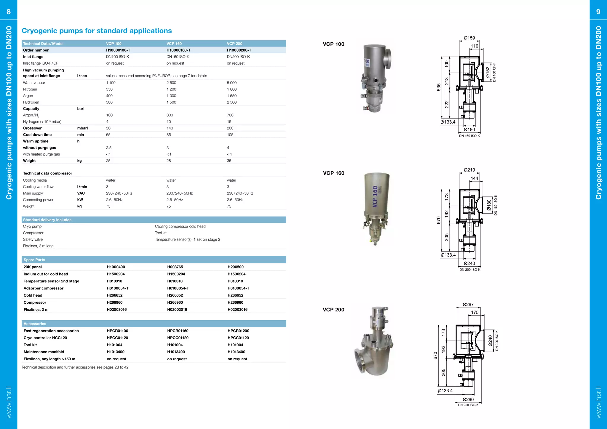 Toshniwal Cryogenic vacuum pumps | PDF