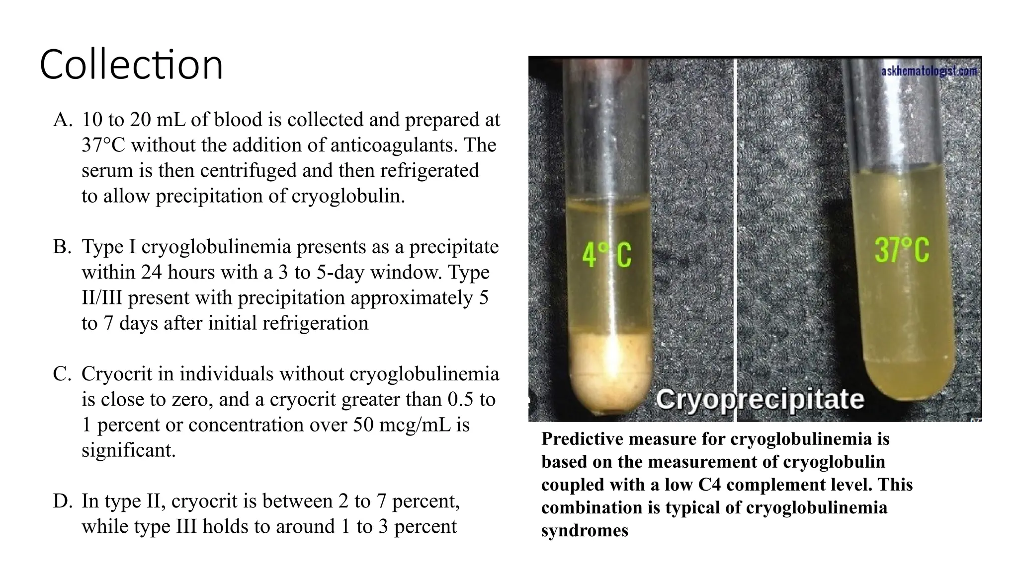 CRYOGLOBULINEMIA and its pathophysiology | PPTX