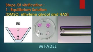 An Overview on Embryos Cryopreservation & Vitrification | PDF