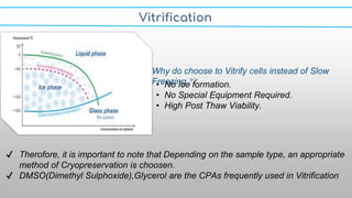 Cryopreservation of tissues , cell n ova .pptx